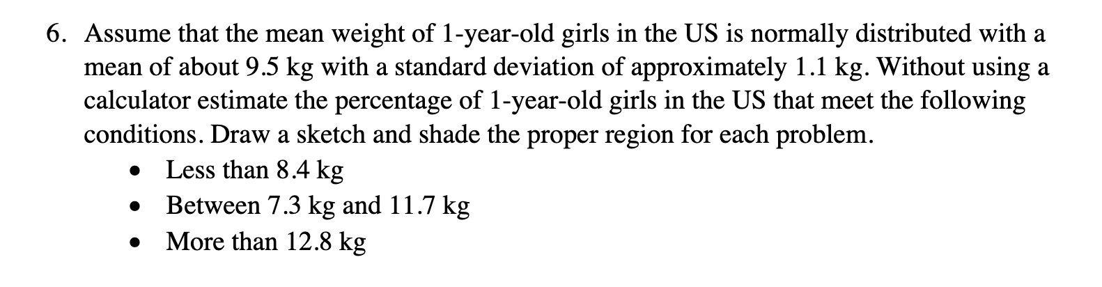 Solved 6. Assume that the mean weight of 1-year-old girls in | Chegg.com