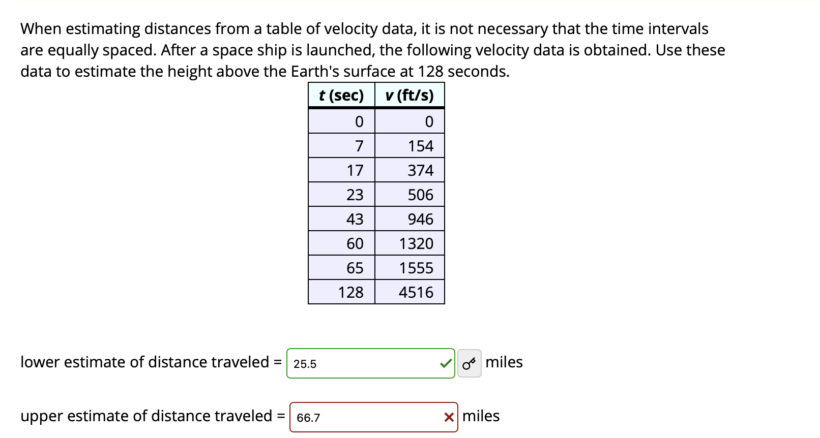 Solved When estimating distances from a table of velocity | Chegg.com