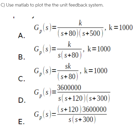 Solved C Use Matlab To Plot The The Unit Feedback System G