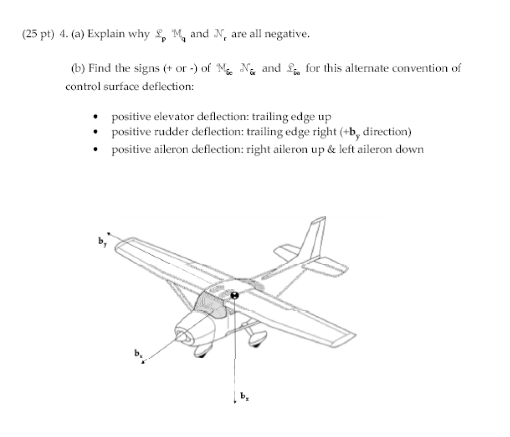 Solved (25 pt) 4. (a) Explain why , are all negative. (b) | Chegg.com