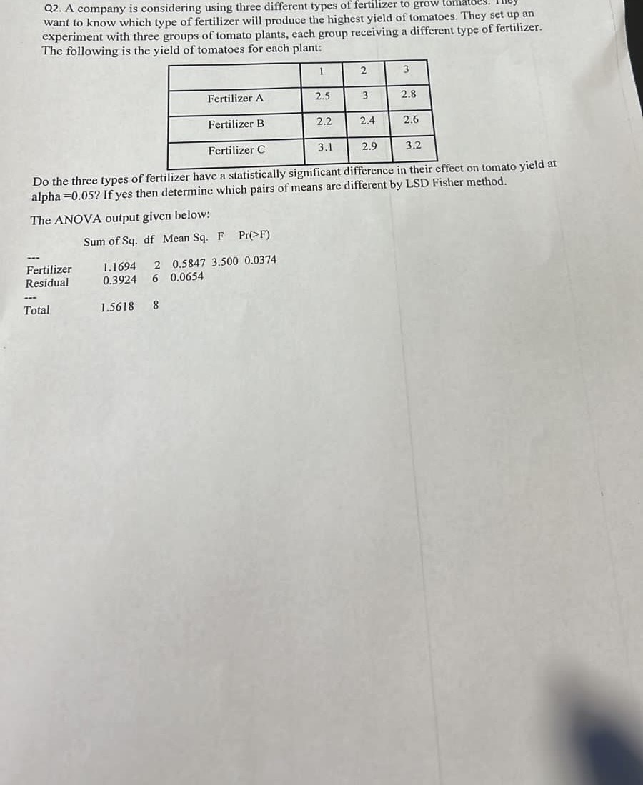 Solved Q2. A company is considering using three different | Chegg.com