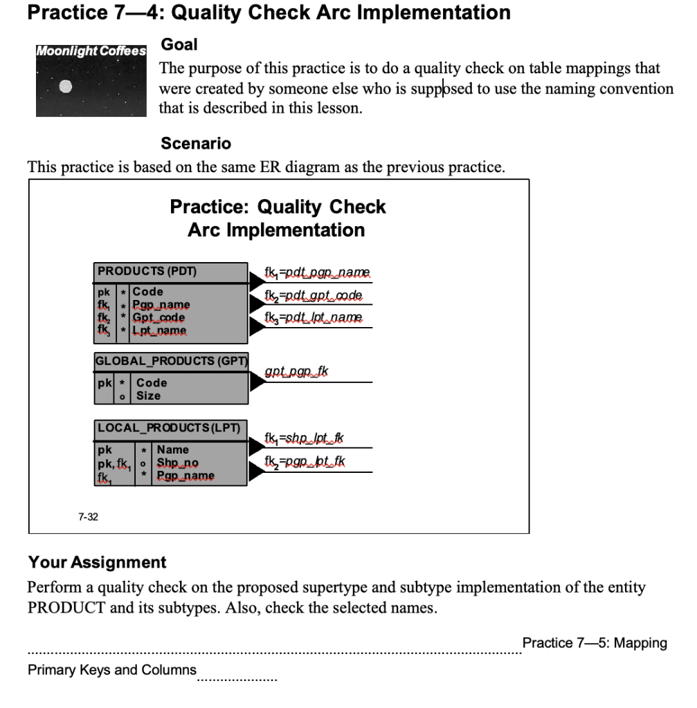 Practice 7-4: Quality Check Arc Implementation Goal | Chegg.com