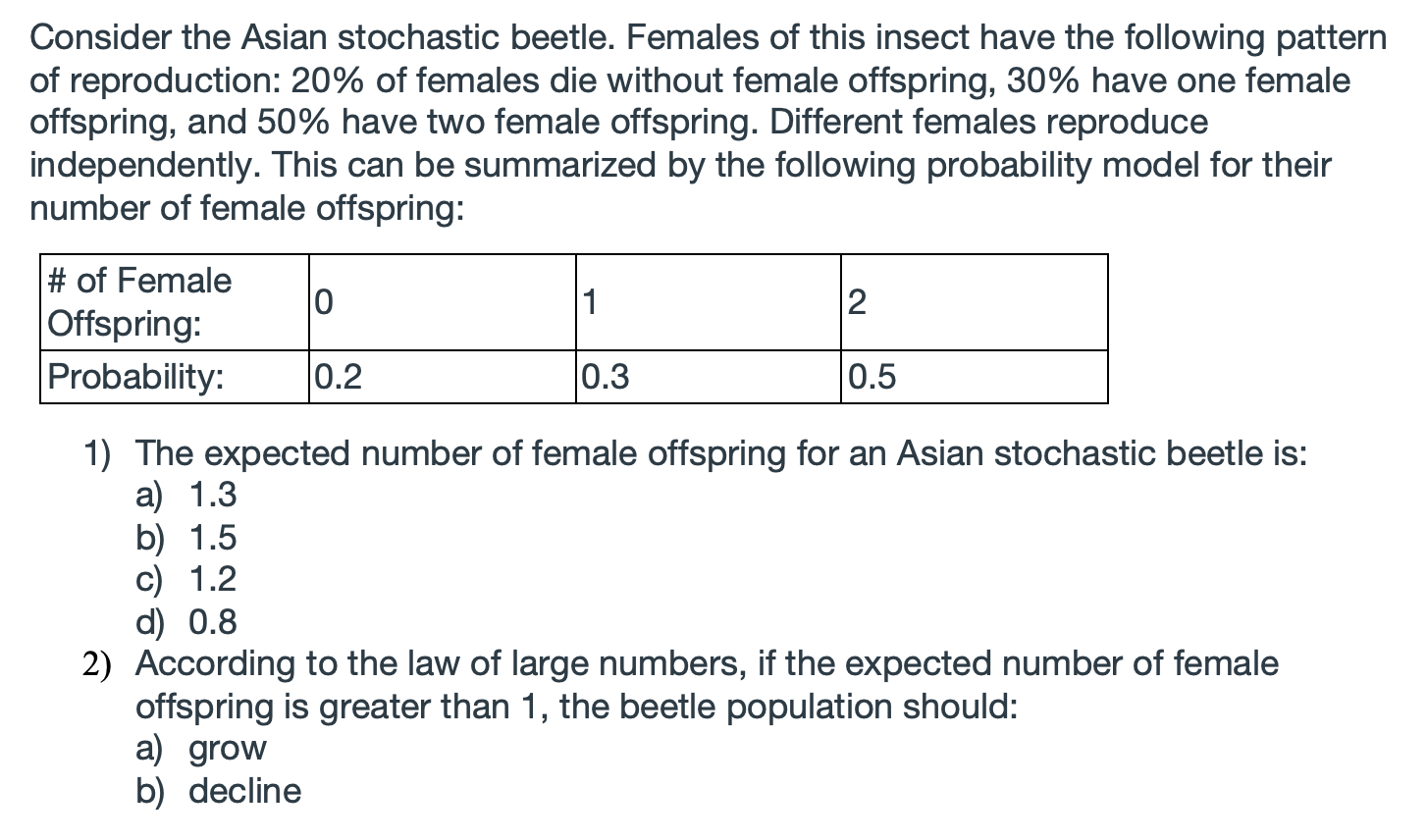 Solved Consider the Asian stochastic beetle. Females of this | Chegg.com