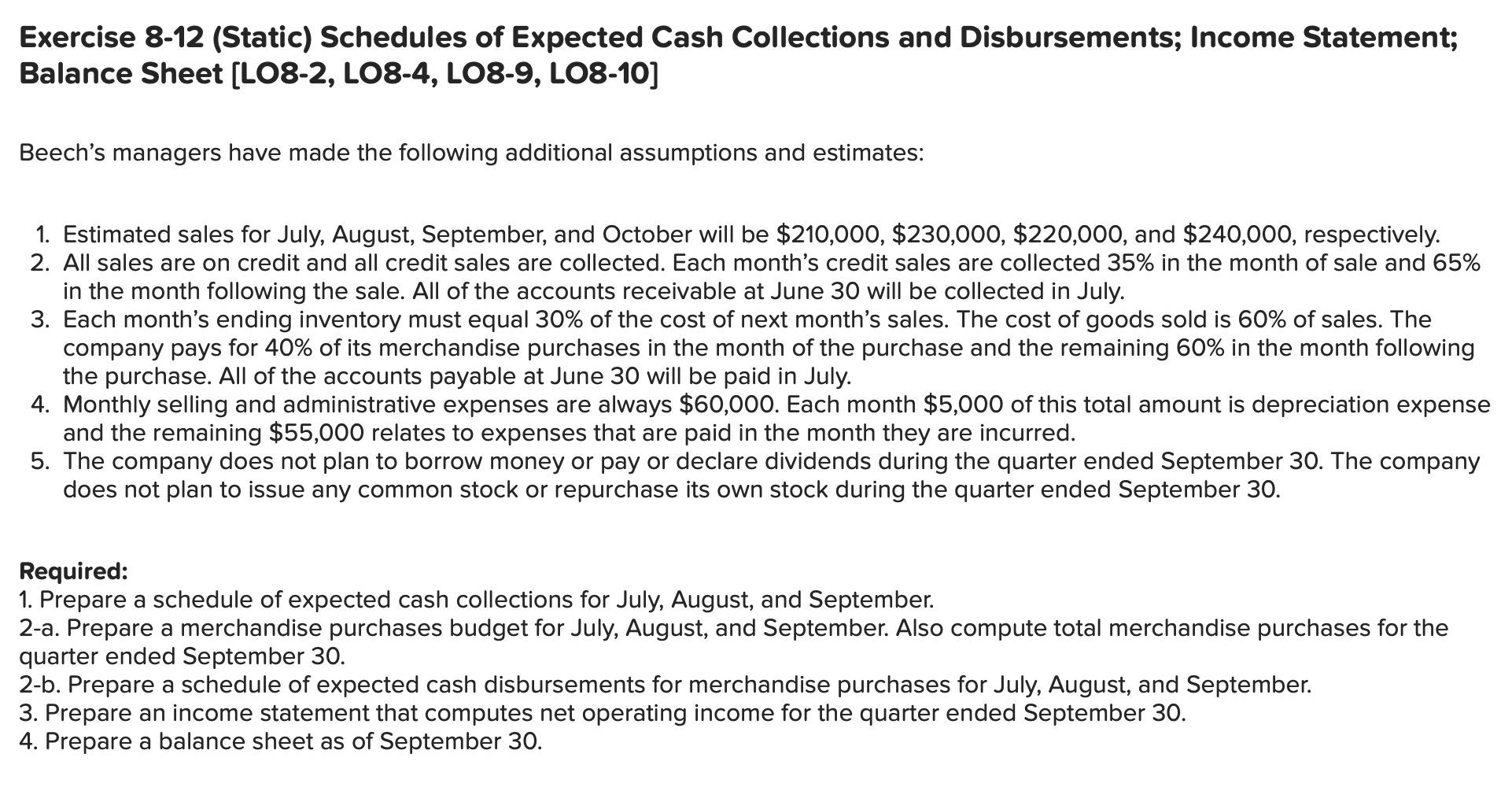 Solved Exercise 8-12 (Static) Schedules of Expected Cash | Chegg.com