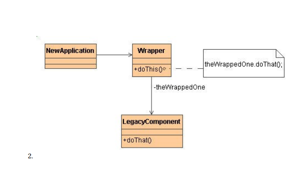 Solved For each of the UML class diagrams shown, state | Chegg.com