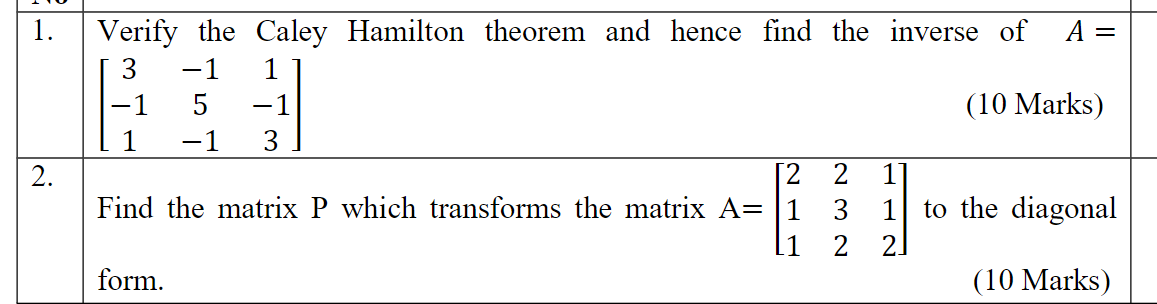 Solved 1. Verify the Caley Hamilton theorem and hence find | Chegg.com