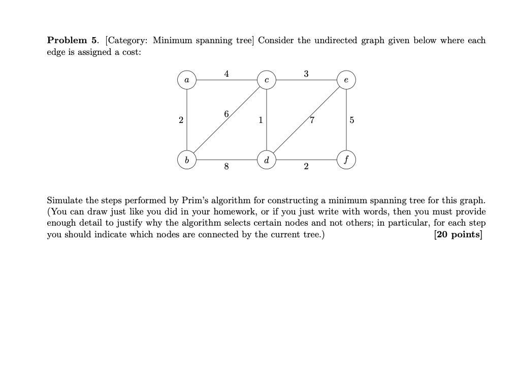 Solved Problem 5. (Category: Minimum spanning tree) Consider | Chegg.com