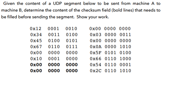 Given the content of a UDP segment below to be sent | Chegg.com