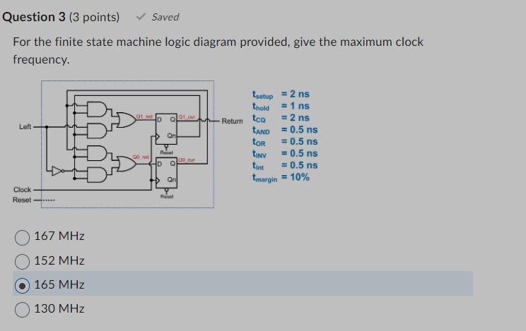 Solved For The Finite State Machine Logic Diagram Provided