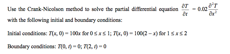 Solved Use Matlab code to show the solution in matrix form | Chegg.com