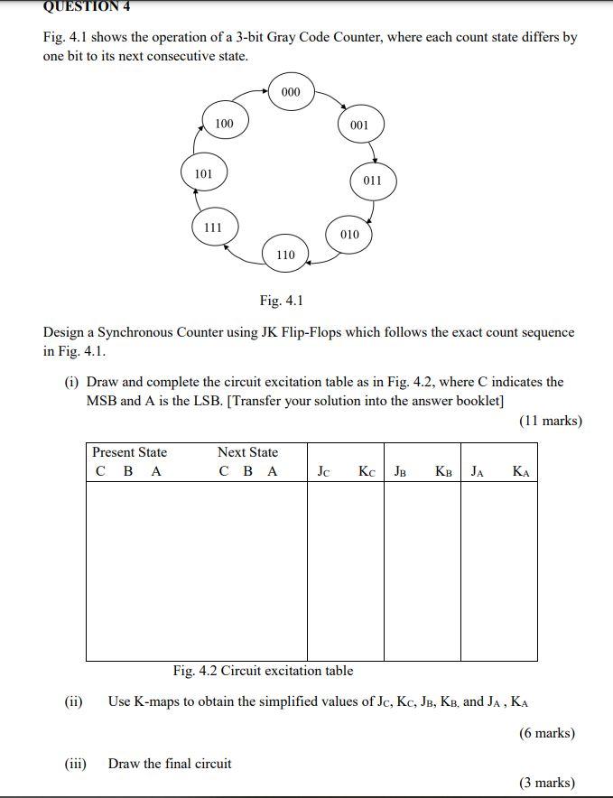 Solved QUESTION 4 Fig. 4.1 shows the operation of a 3-bit | Chegg.com