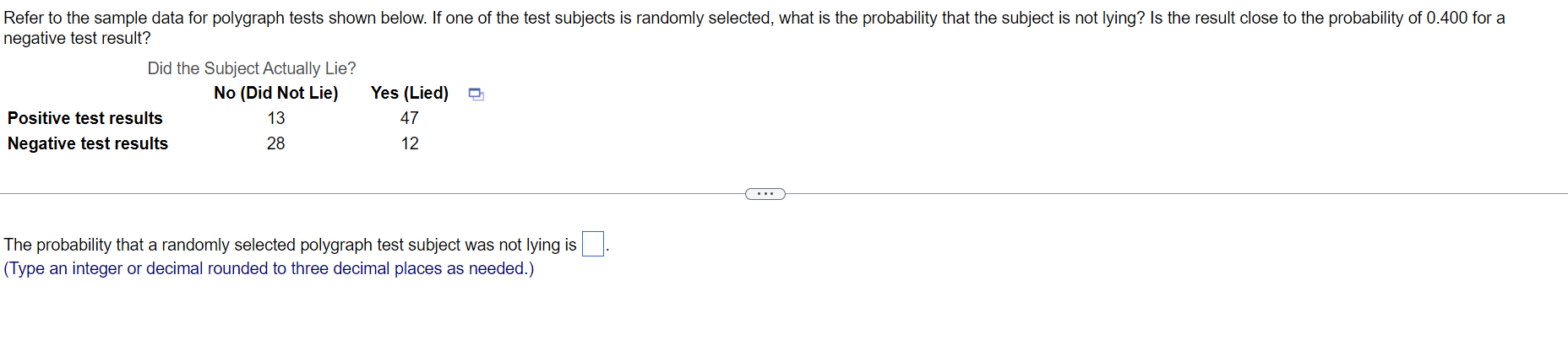 Solved Refer to the sample data for polygraph tests shown | Chegg.com