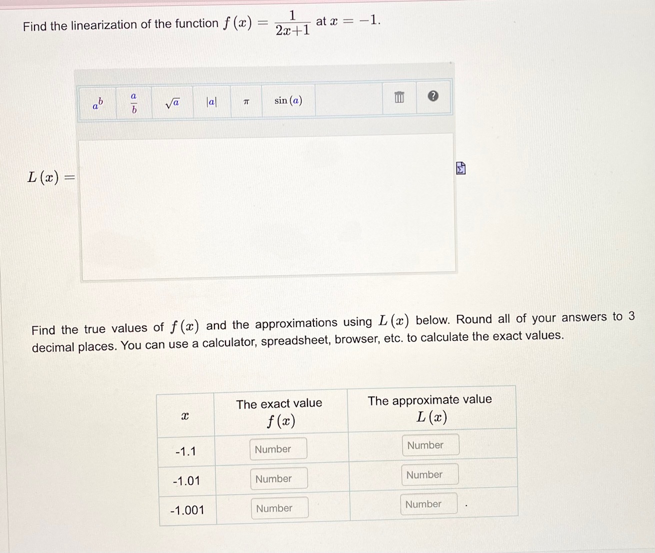 Solved Find the linearization of the function f(x)=2x+11 at | Chegg.com