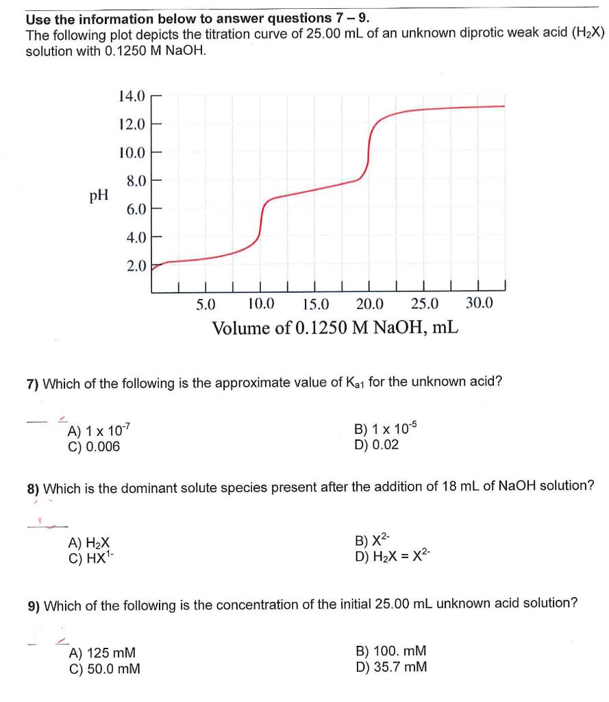 Solved Use the information below to answer questions 7−9 The | Chegg.com