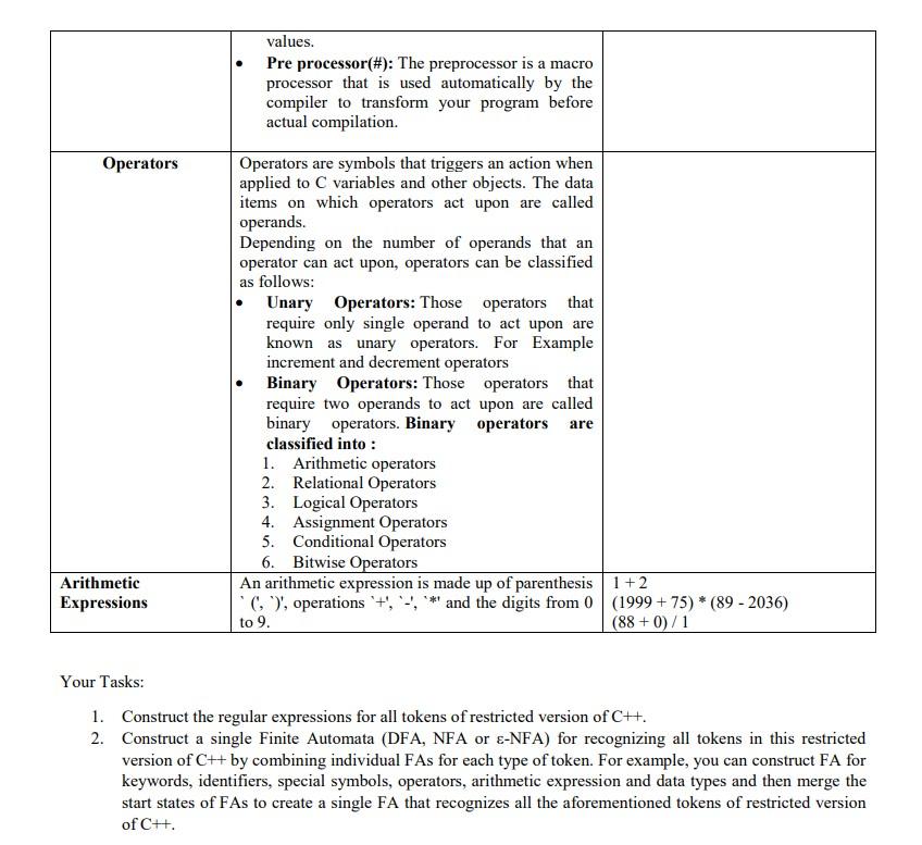 Solved Lexical Analyzer Scanner Lexical Analyzer Or Scanner