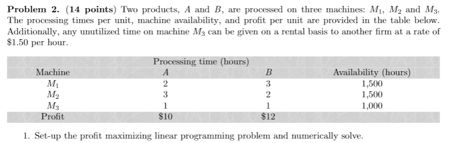 Solved Problem 2. (14 points) Two products, A and B, are | Chegg.com