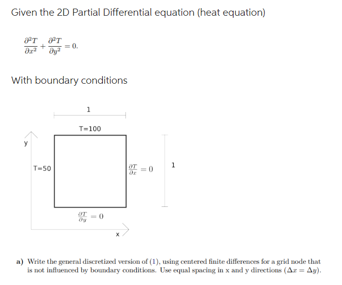 Solved Given the 2D Partial Differential equation (heat | Chegg.com