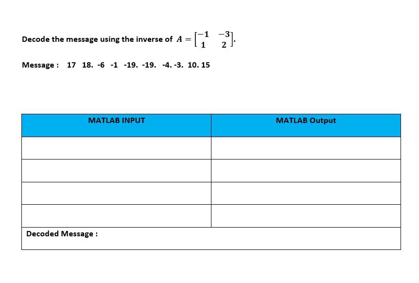 Decode the message using the inverse of A=[−11−32]. | Chegg.com