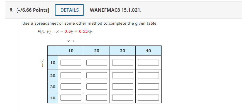 Solved 6.66 Points] WANEFMAC8 15.1.021. Use a spreadsheet | Chegg.com