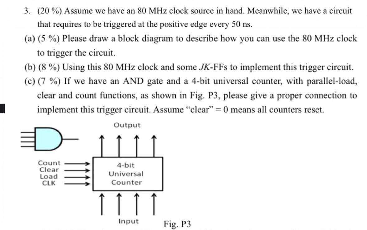 (20%) ﻿Assume we have an 80 ﻿MHz clock source in | Chegg.com
