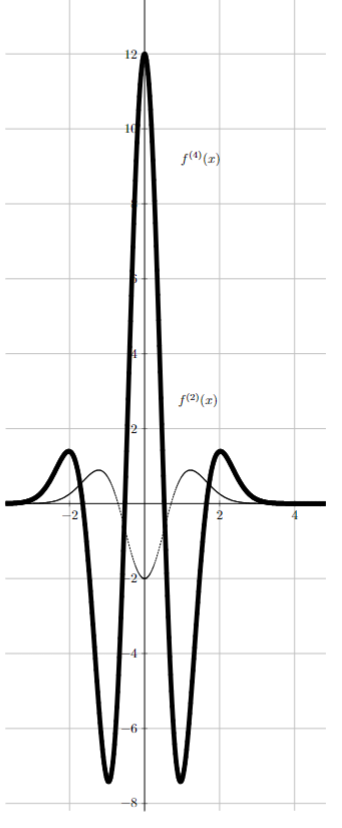 Solved How do you answer the question attached? how do you | Chegg.com