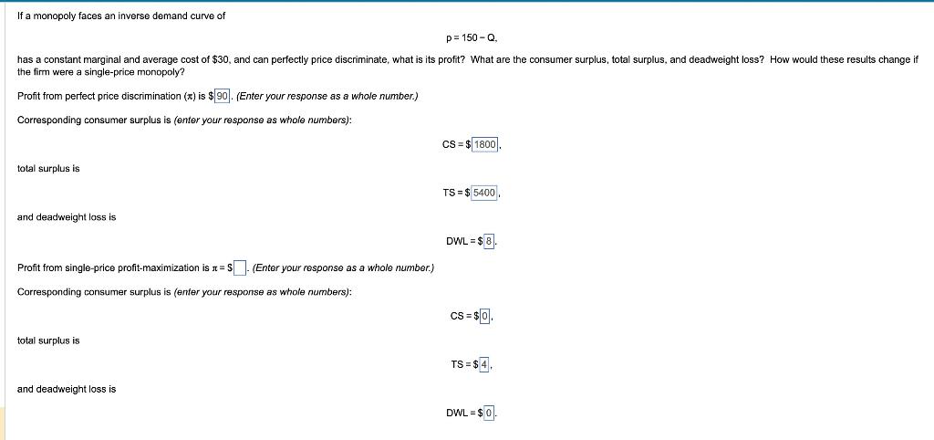 Solved If a monopoly faces an inverse demand curve of | Chegg.com