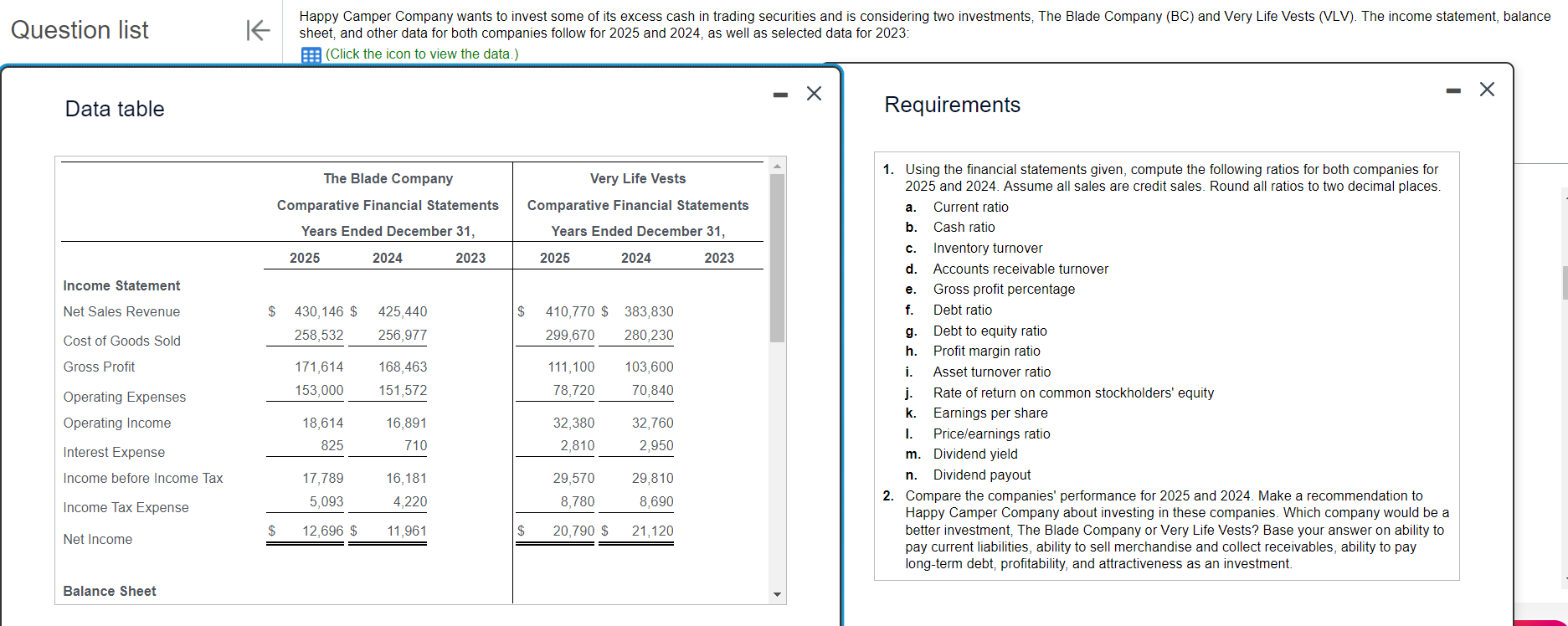 Solved Requirements Data table 1. Using the financial | Chegg.com