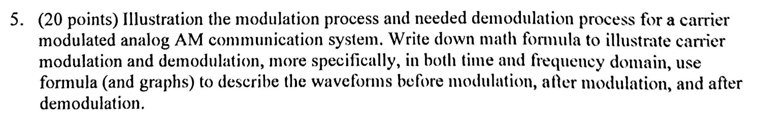 (20 points) Illustration the modulation process and | Chegg.com