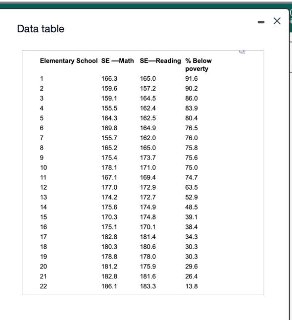 Solved PLEASE ANSWER ALL 3 PARTS TO THIS | Chegg.com