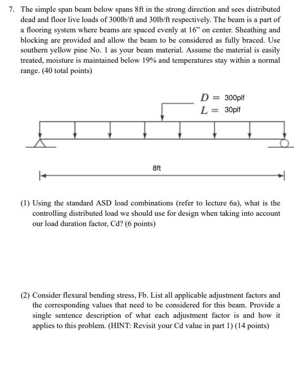 7. The simple span beam below spans 8ft in the strong | Chegg.com