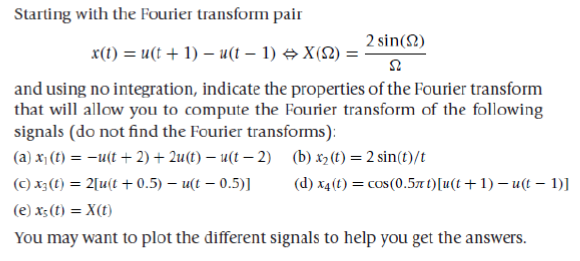 Solved Starting with the Fourier transform pair 2 sin(22) | Chegg.com