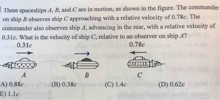 Solved Three spaceships A, B, and C are in motion, as shown | Chegg.com