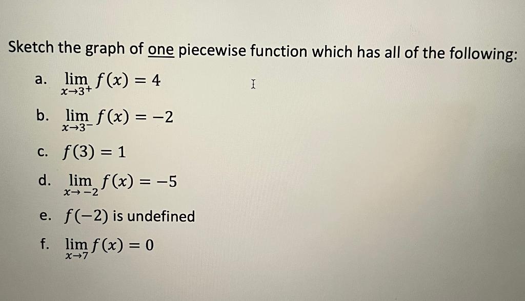 Solved Sketch the graph of one piecewise function which has | Chegg.com