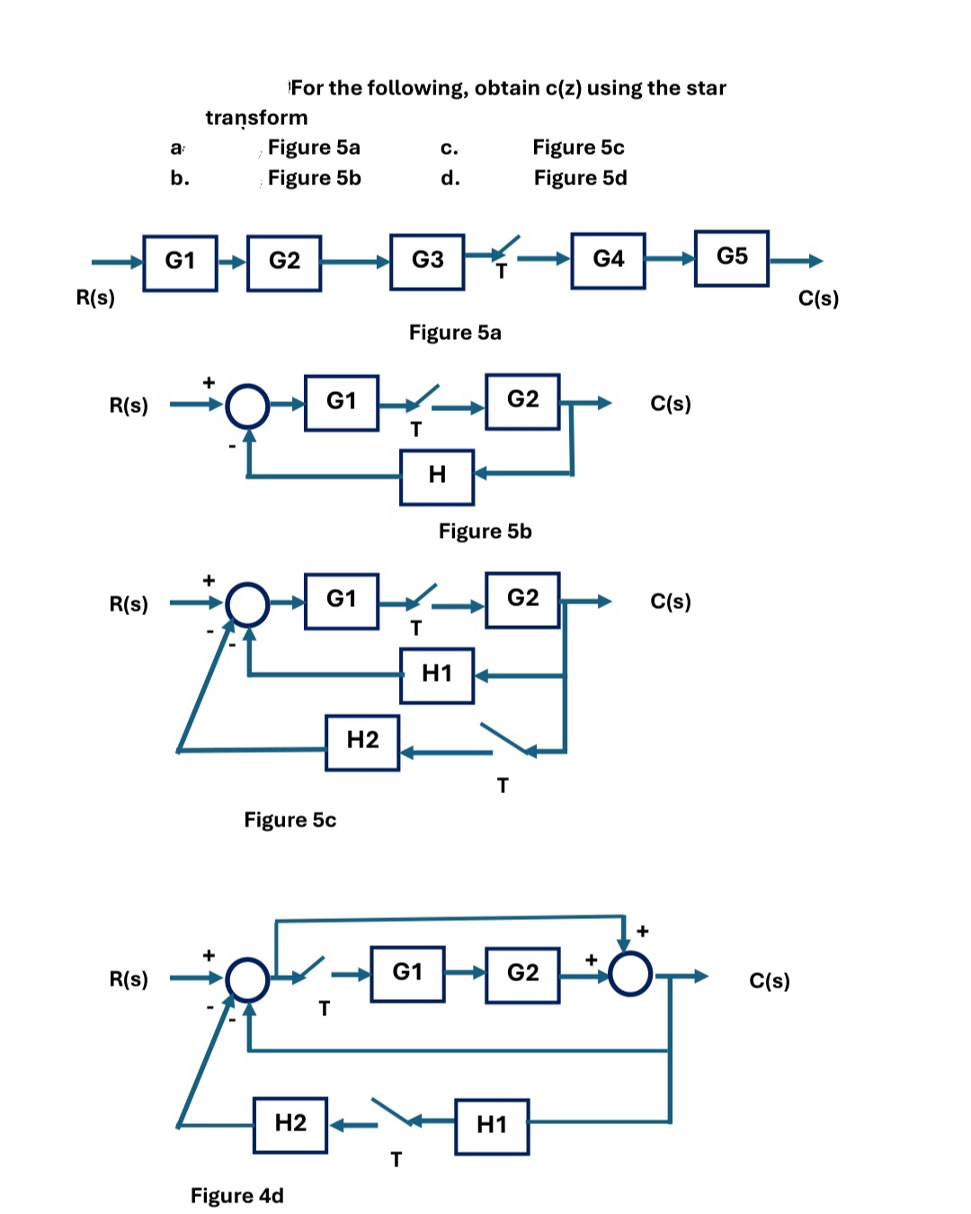 Solved I want the whole solution, all details requirements. | Chegg.com