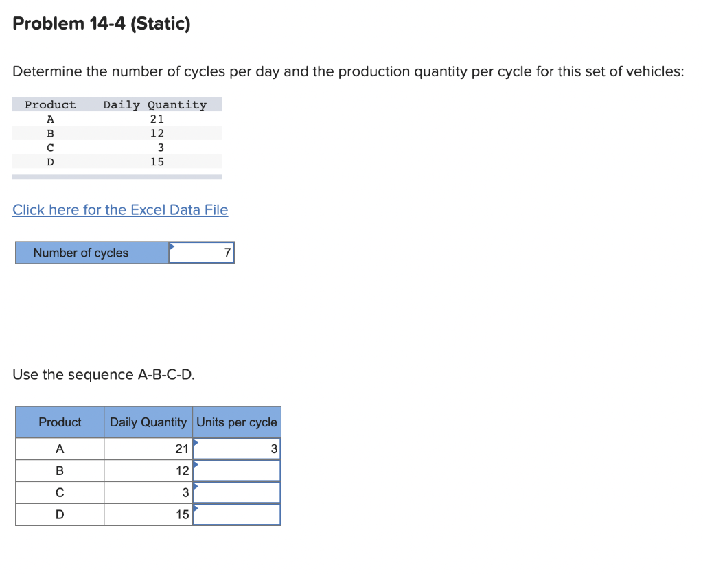 Solved Determine the number of cycles per day and the | Chegg.com