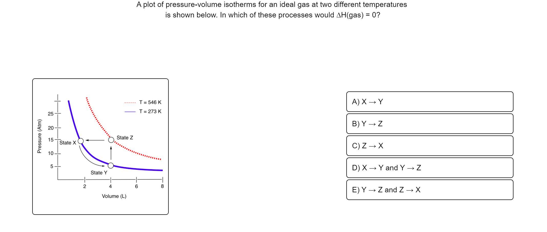 Solved A plot of pressure-volume isotherms for an ideal gas | Chegg.com