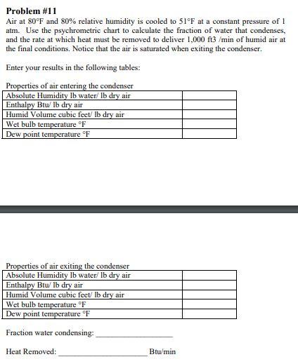 [Solved]: Problem #11 Air at 80F and 80% relative humidit