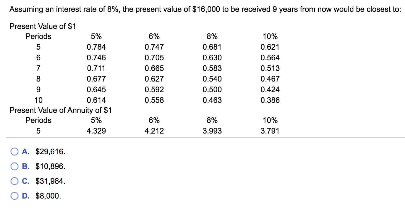 Solved Assuming an interest rate of 8%, the present value of | Chegg.com