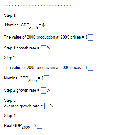 Solved Using the above data, calculate real GDP for 2004, | Chegg.com