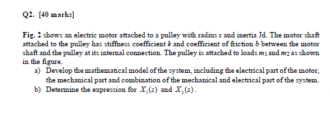 Solved Q2. [40 marks] Fig. 2 shows an electric motor | Chegg.com