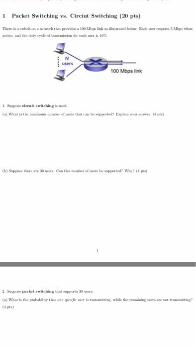 1 Packet Switching vs. Circiut Switching (20 pts) | Chegg.com