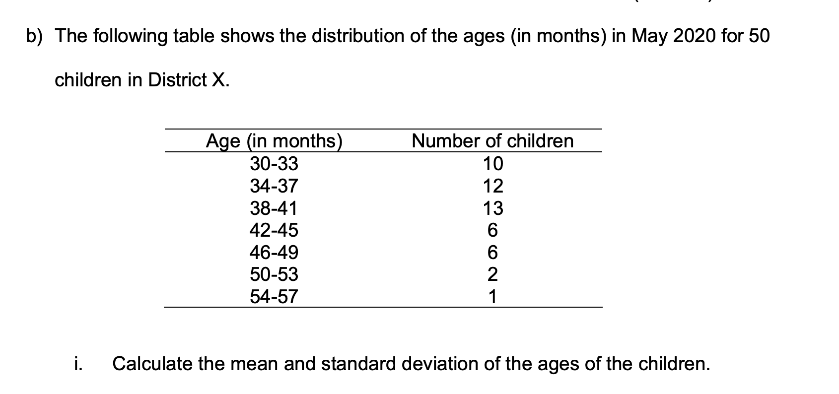 Solved ii. Draw less than ogive for the above data. (Use | Chegg.com