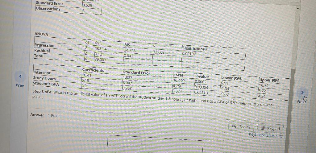 Solved The following data was collected to explore how the | Chegg.com