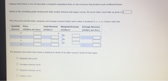 Solved 2. The demand curve facing a competitive firm The | Chegg.com Solved 2. The demand curve facing a competitive firm The | Chegg.com