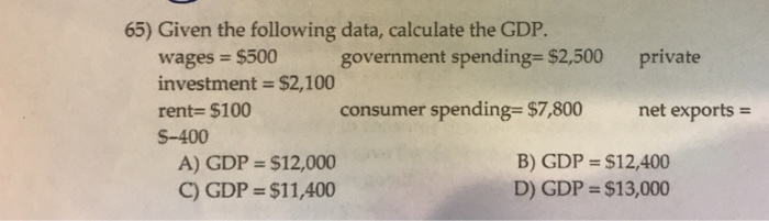 Solved 65) Given the following data, calculate the GDP wages | Chegg.com