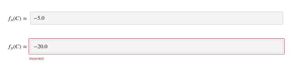 Solved Estimate fx and fy at point C. 70 50 30 2 101 0- 0. | Chegg.com