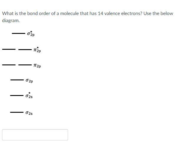 Solved When Two P Atomic Orbitals Combine Two Different