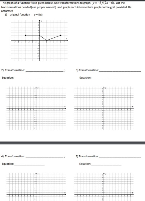 Solved The graph of a function fx) is given below. Use | Chegg.com