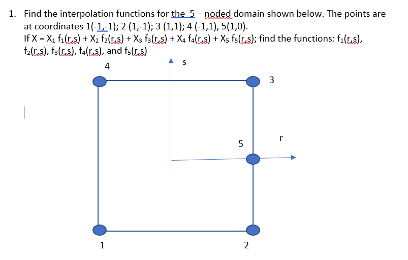 Solved 1. Find the interpolation functions for the 5-noded | Chegg.com