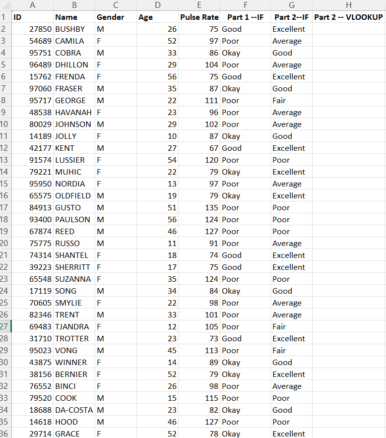 Solved Table 1pulse rate